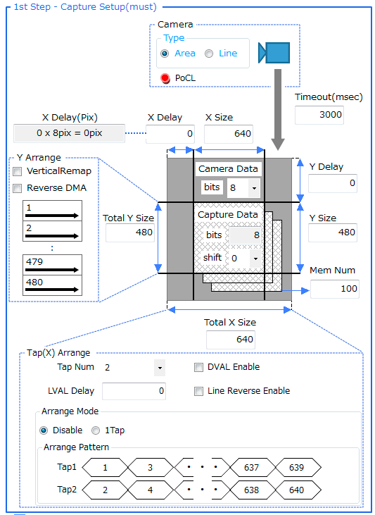 組込み技術の株式会社アバールデータ